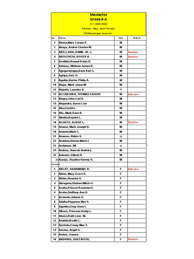 Masterlists Provide Insight into Student Enrollment and Advisers for ...