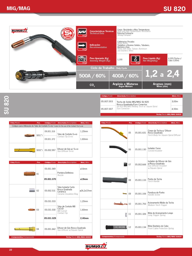 Catalogo Tocha de Solda MIG SU820 | PDF | Natureza | Engenharia Mecânica