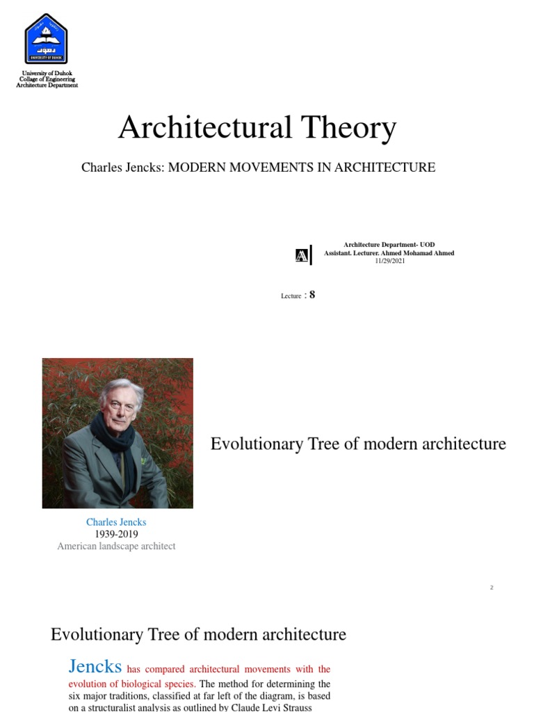 Architectural Theory: Charles Jencks: Modern Movements in Architecture ...
