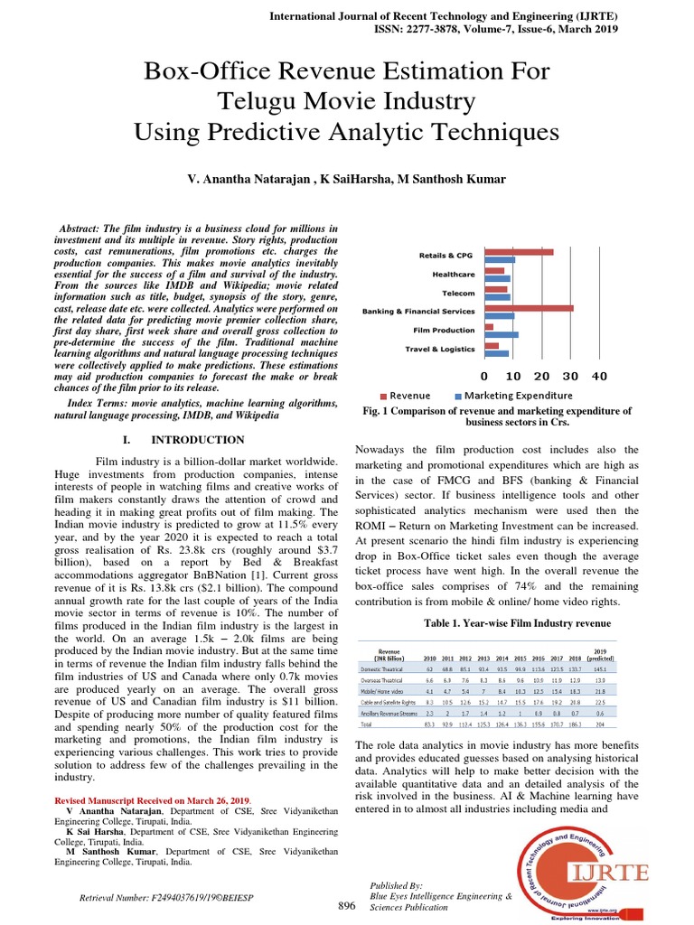 Box-Office Revenue Estimation For Telugu Movie Industry Using Predictive Analytic Techniques ...