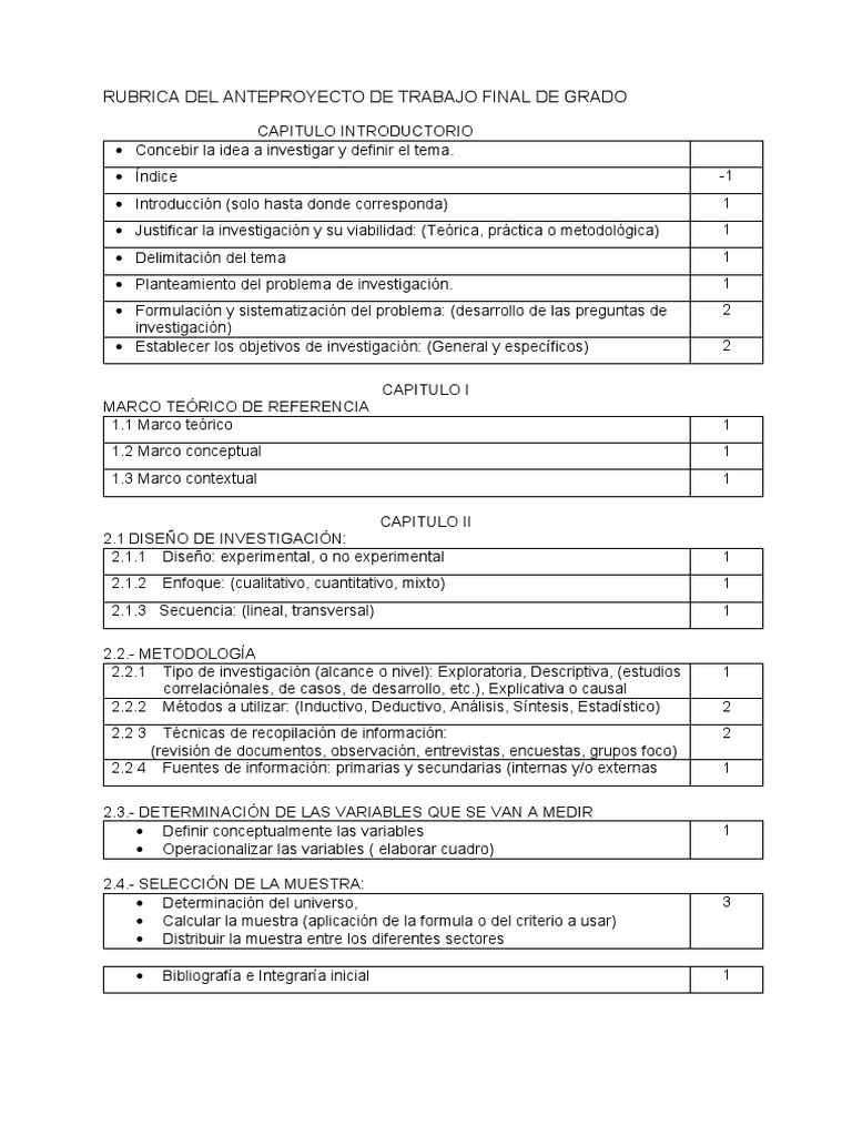 Rubrica Final | PDF | Estadísticas | Cognición