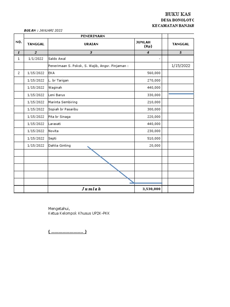 Master Buku II UP2K PKK | PDF