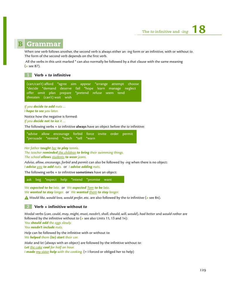 B2 Practice | PDF | Verb | Adjective