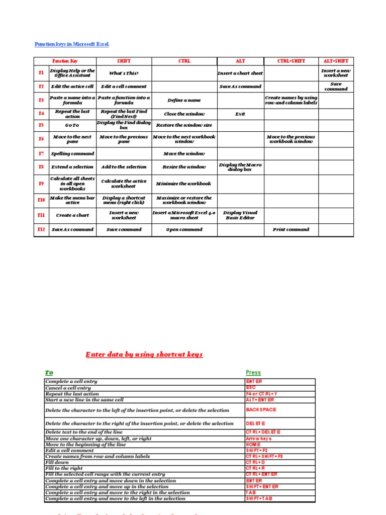 Excel Formula7 | PDF | Menu (Computing) | Software Development