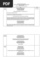 Skrip Emcee Majlis Perkahwinan | PDF