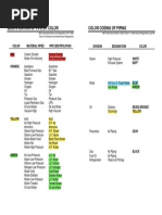 ISO-14726 (Color Marking On Pipes) | PDF | Atmosphere Of Earth ...
