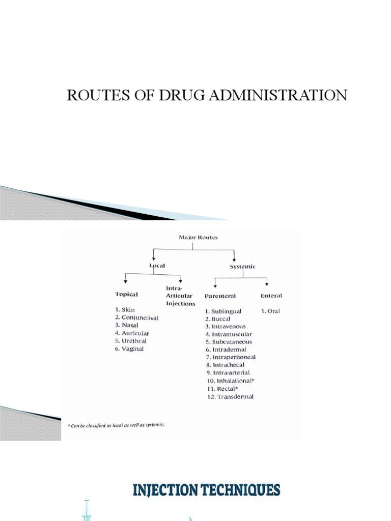 Standard Operating Procedure IM Route | PDF | Injection (Medicine ...