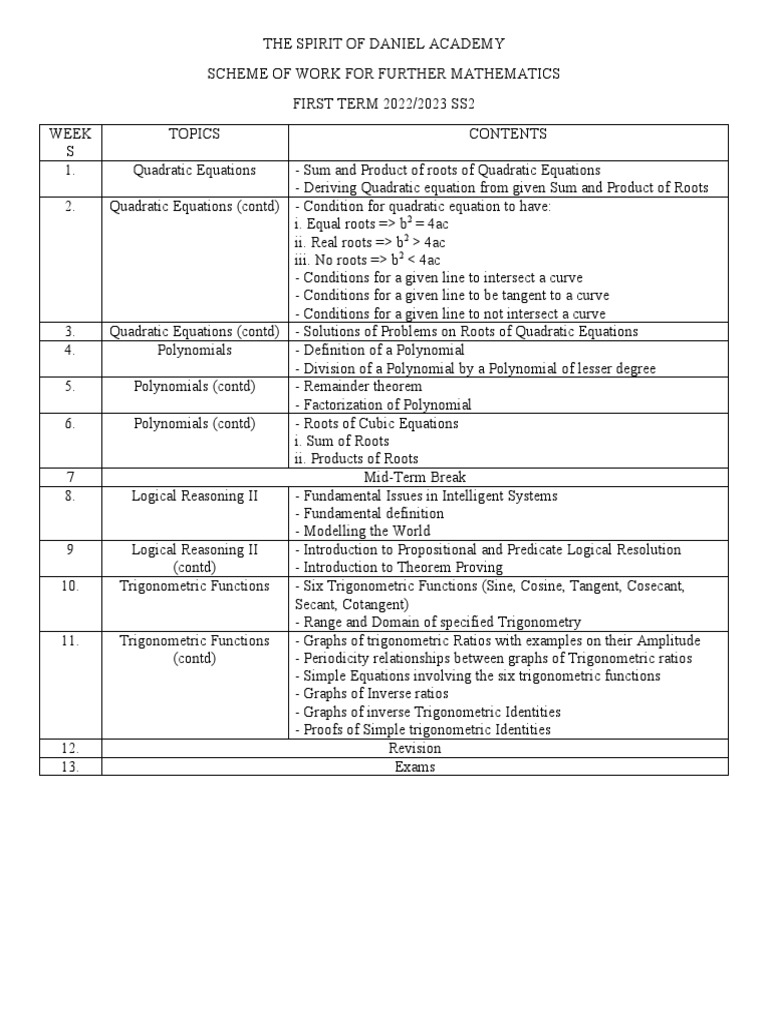 Scheme of Work Further Maths SS2 | PDF | Trigonometric Functions ...