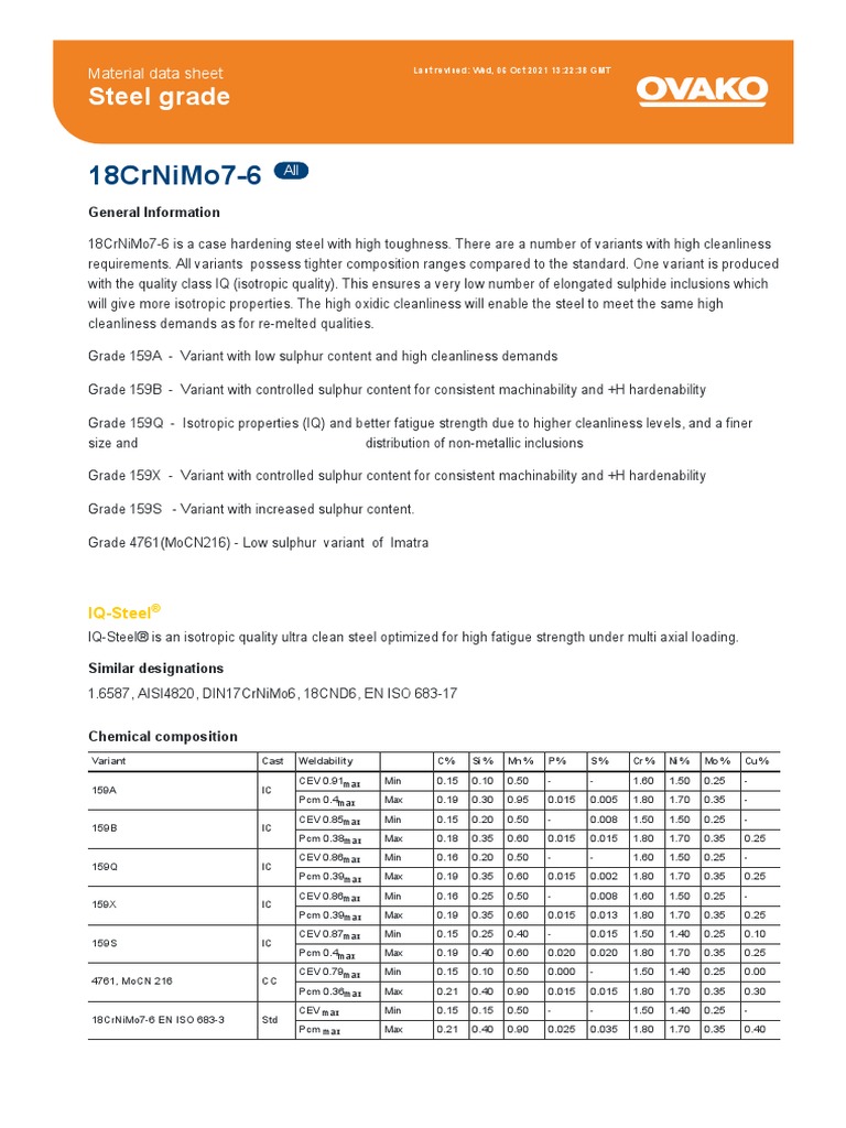 18crnimo7-6: Steel Grade | PDF | Heat Treating | Steel