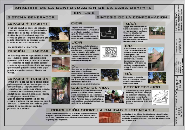 Corvalan Osypyte A Conformacion | PDF