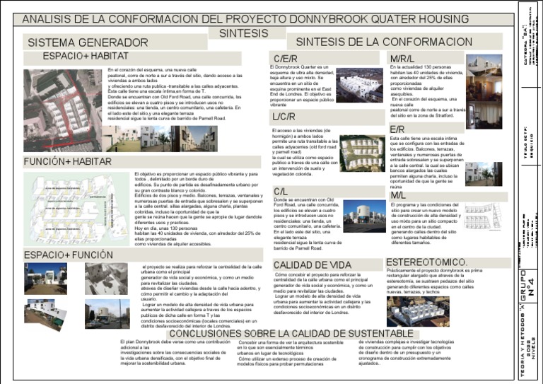 Conformacion Del Esquicio | PDF