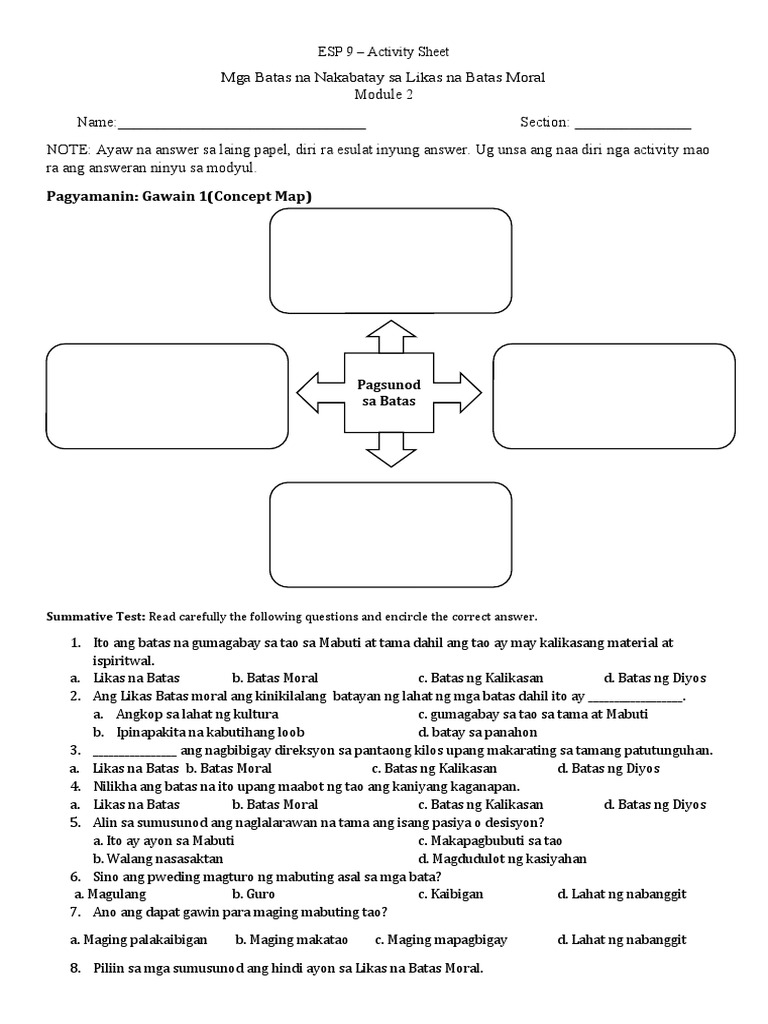 Activity Sheet ESP 9 | PDF