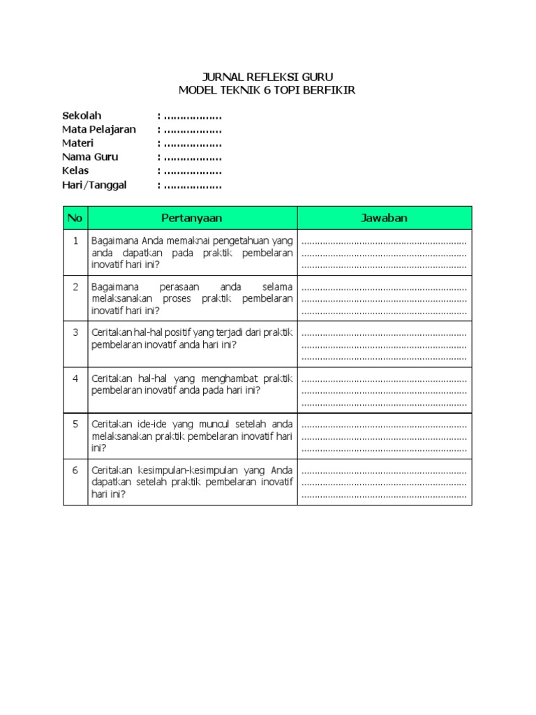 Jurnal Refleksi Guru: Teknik 6 Topi | PDF | Karier & Perkembangan | Seni