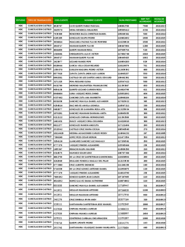 Flujo 02 - 20211018 | PDF