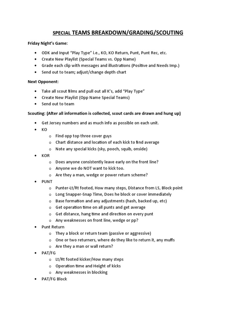 SPECIAL TEAMS BREAKDOWN Checklist | PDF