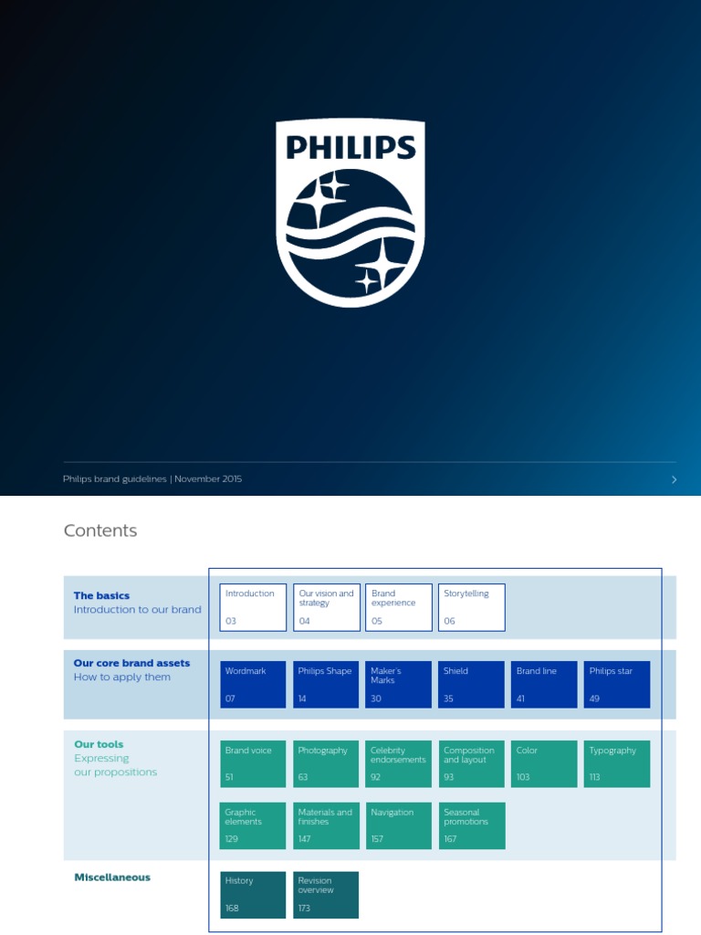Philips Guideline 2015 | PDF | Brand | Page Layout