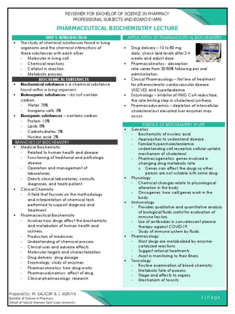 Pharmaceutical Biochemistry Lecture: Reviewer For Bachelor of Science ...
