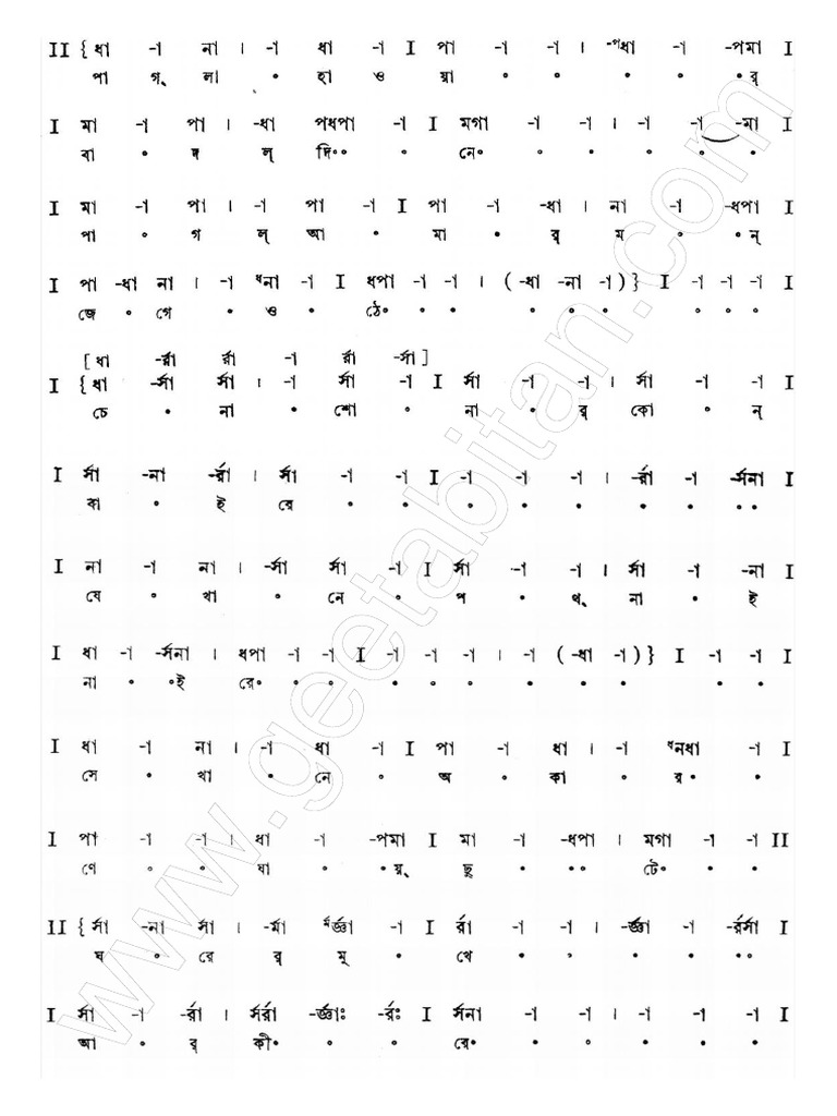 Pagla Hawar Badalo Dine Notation | PDF