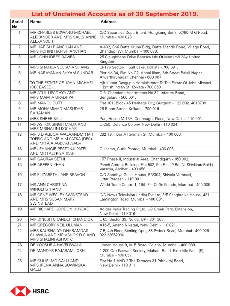 Unclaimed Accounts List - Sept 2019 | PDF