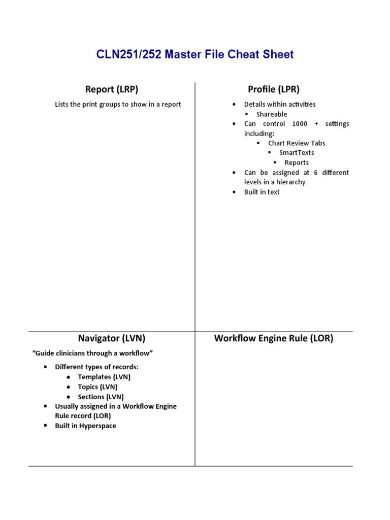 Notes Master File Cheat Sheet | PDF
