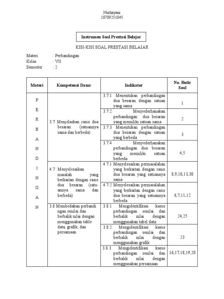 Bismillah Instrumen Soal Prestasi Belajar | PDF