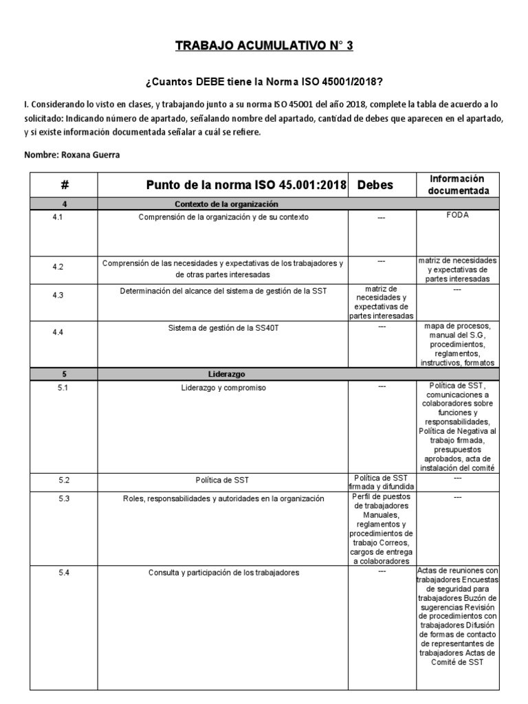 Tarea DEBES ISO 45001 | PDF | Auditoría