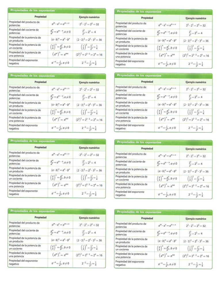 Tablas Potencias | PDF