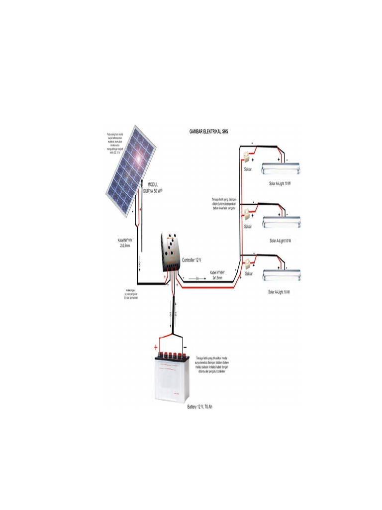 Gambar Desain Electrical PLTS | PDF