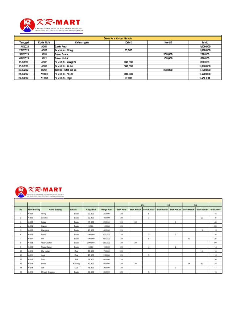 Contoh Pembukuan Toko Sederhana JEKI | PDF