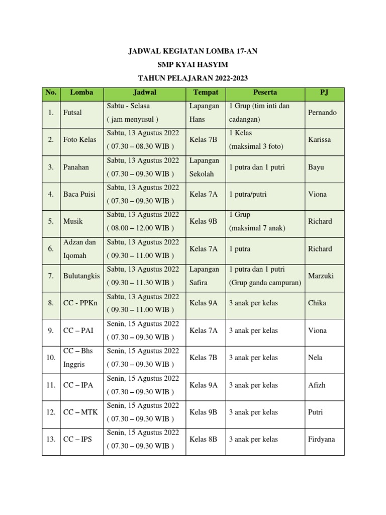 Jadwal Kegiatan Lomba 17 | PDF