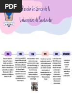 Escala Morisky de Adherencia A Los Medicamentos PDF Editado | PDF