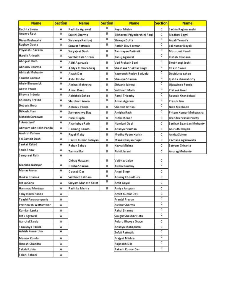 Name Section Name Section Name Section Name | PDF