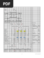 Stilling Basin Design | PDF | Spillway | Fluid Mechanics