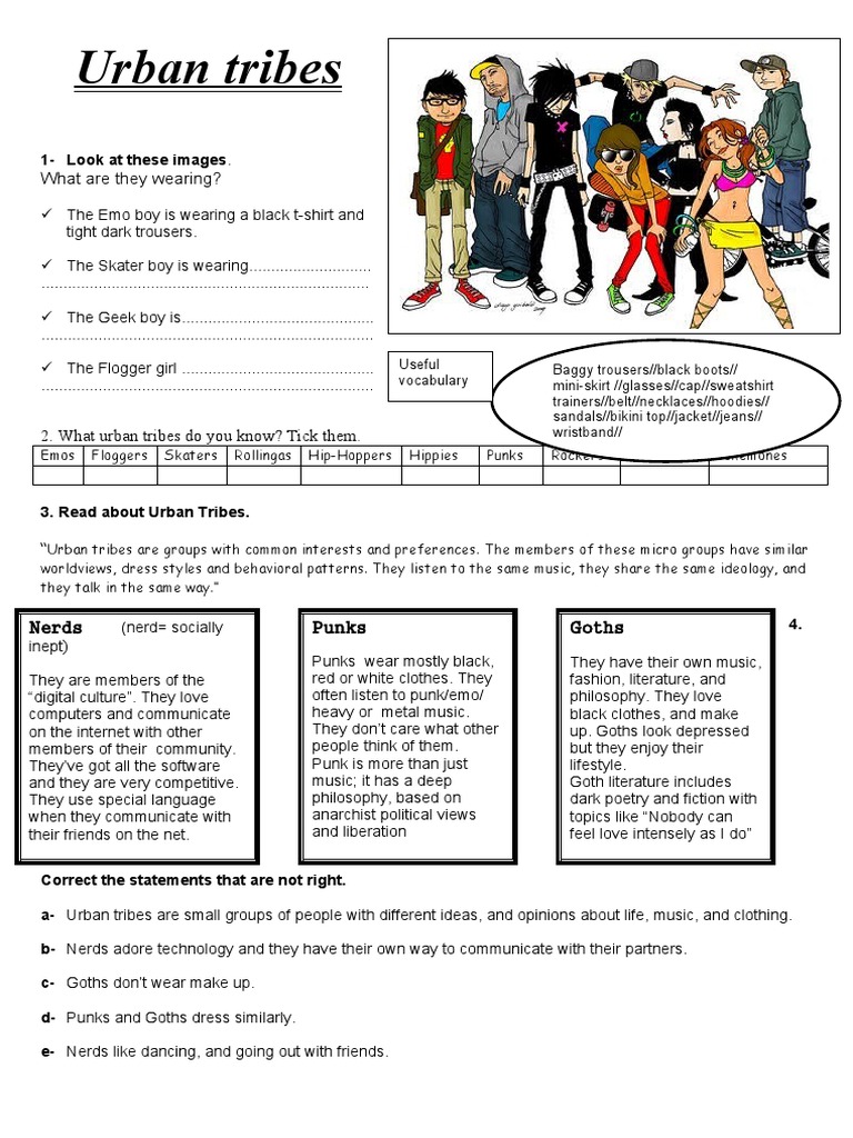 1 Urban Tribes Introduction | PDF | Clothing | Fashion