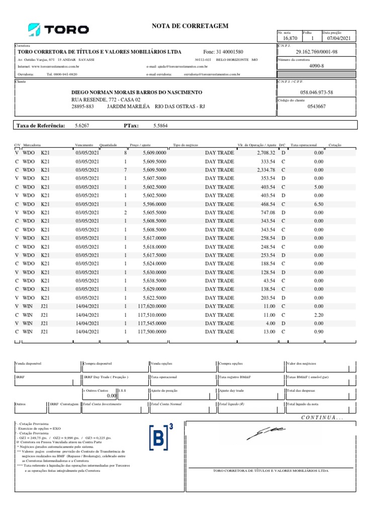 Detalhada nota de corretagem com operações de day trade em contratos ...