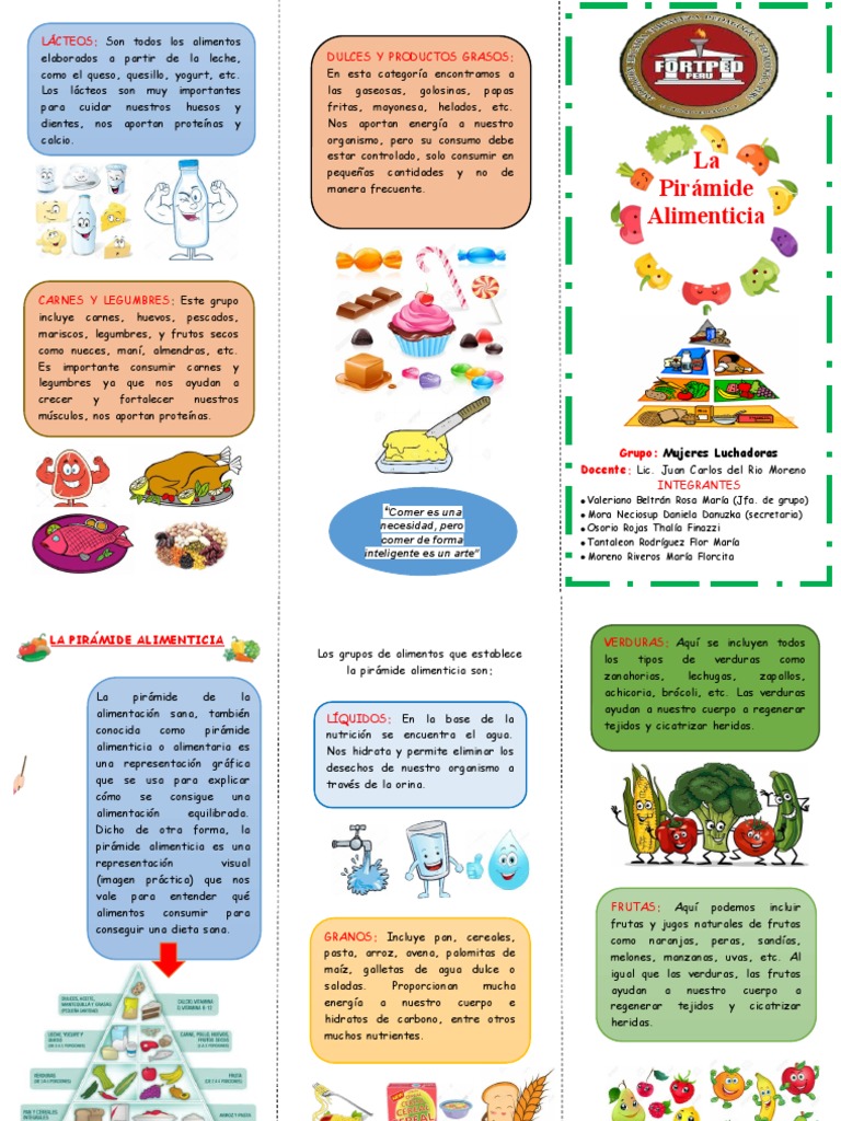 Piramide Alimenticia Rosa Valeriano | PDF | Alimentos | Vegetales
