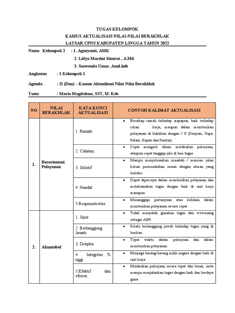 Tugas Kelompok 2 Kamus Berakhlak | PDF