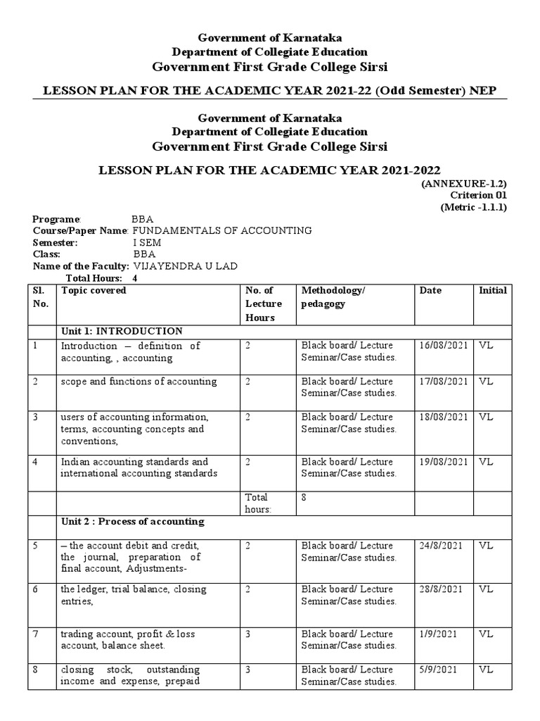 LESSON PLAN of NEP All Subjects 2021-22 | PDF | Financial Statement ...