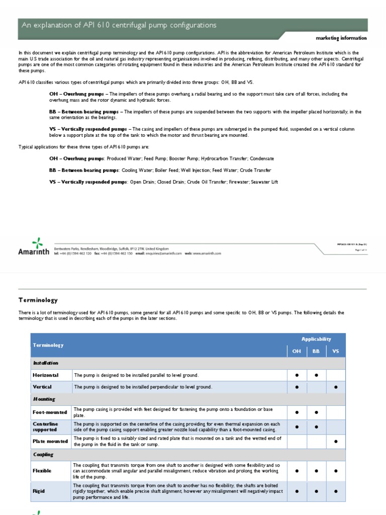 Explanation API 610 Pump Configurations | PDF | Pump | Mechanical ...