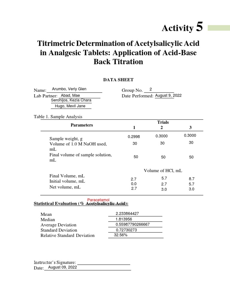 GROUP 2 Act 5 Titrimetric Determination of Acetylsalicyclic Acid ...