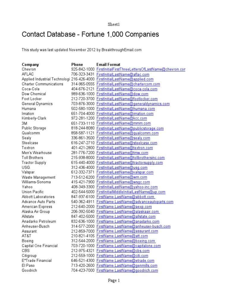 Fortune 1,000 Companies Contact List | PDF | Companies Of The United ...