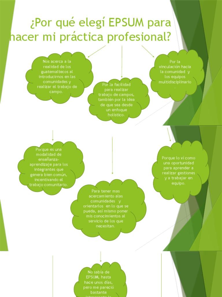 Preguntas Epsum | Descargar gratis PDF | Método de enseñanza | Aprendizaje