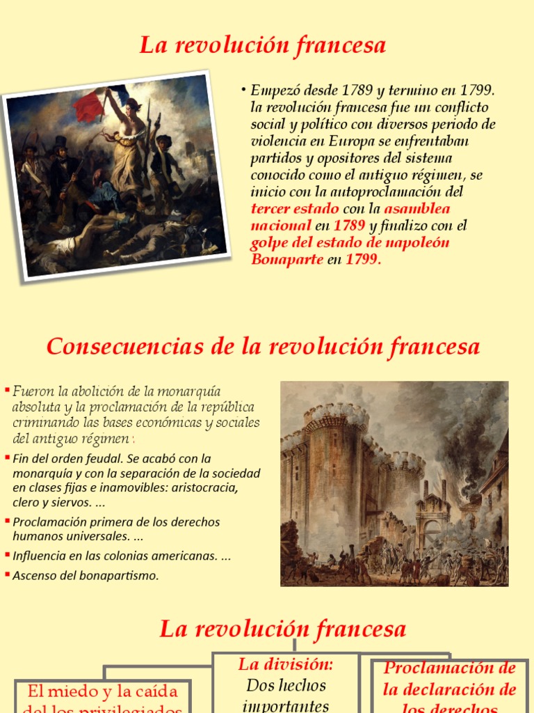 El Miedo y La Caída de Los Privilegios | PDF | revolución Francesa ...