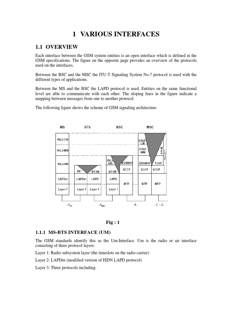 Various Interfaces in GSM | PDF | Network Architecture | Networking ...