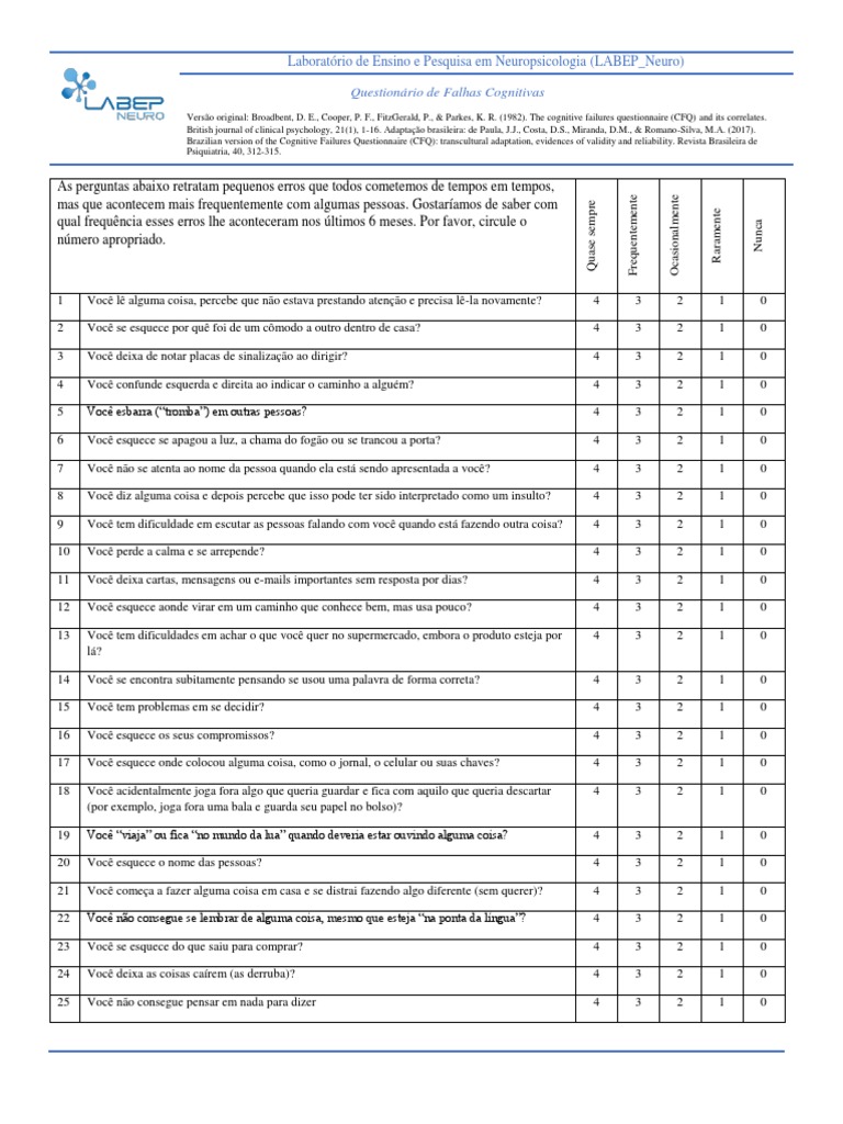 Questionário de Falhas Cognitivas - (CFQ) Folha de Respostas | PDF