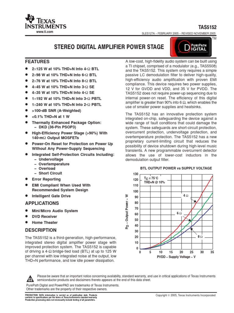 Tas 5152 | PDF | Signal To Noise Ratio | Computer Science