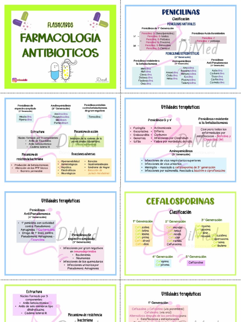 Flashcards de Antibioticos - Farmaco | PDF