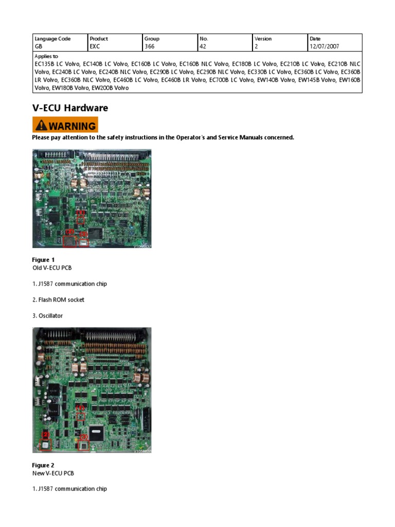 V-ECU Hardware Warning: Language Code Product Group No. Date Applies To ...