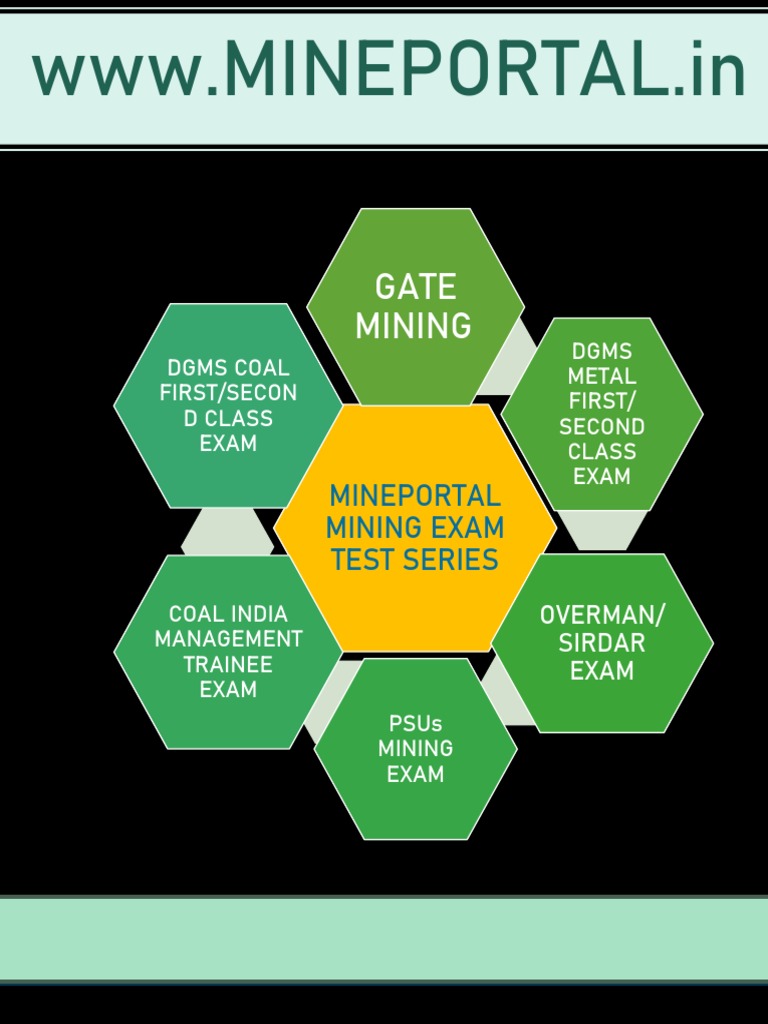 Short Notes & MCQ On Metal Mine Regulations | PDF | Fault (Geology)