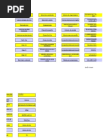 Tabela de Porcas e Parafusos Sextavados | PDF | Parafuso